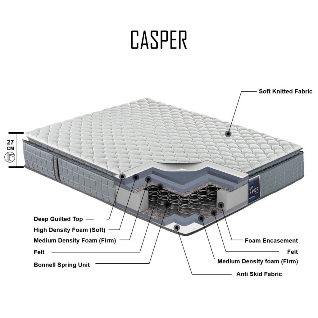 Buy Casper Bonnell Spring Medical Mattress Online in UAE